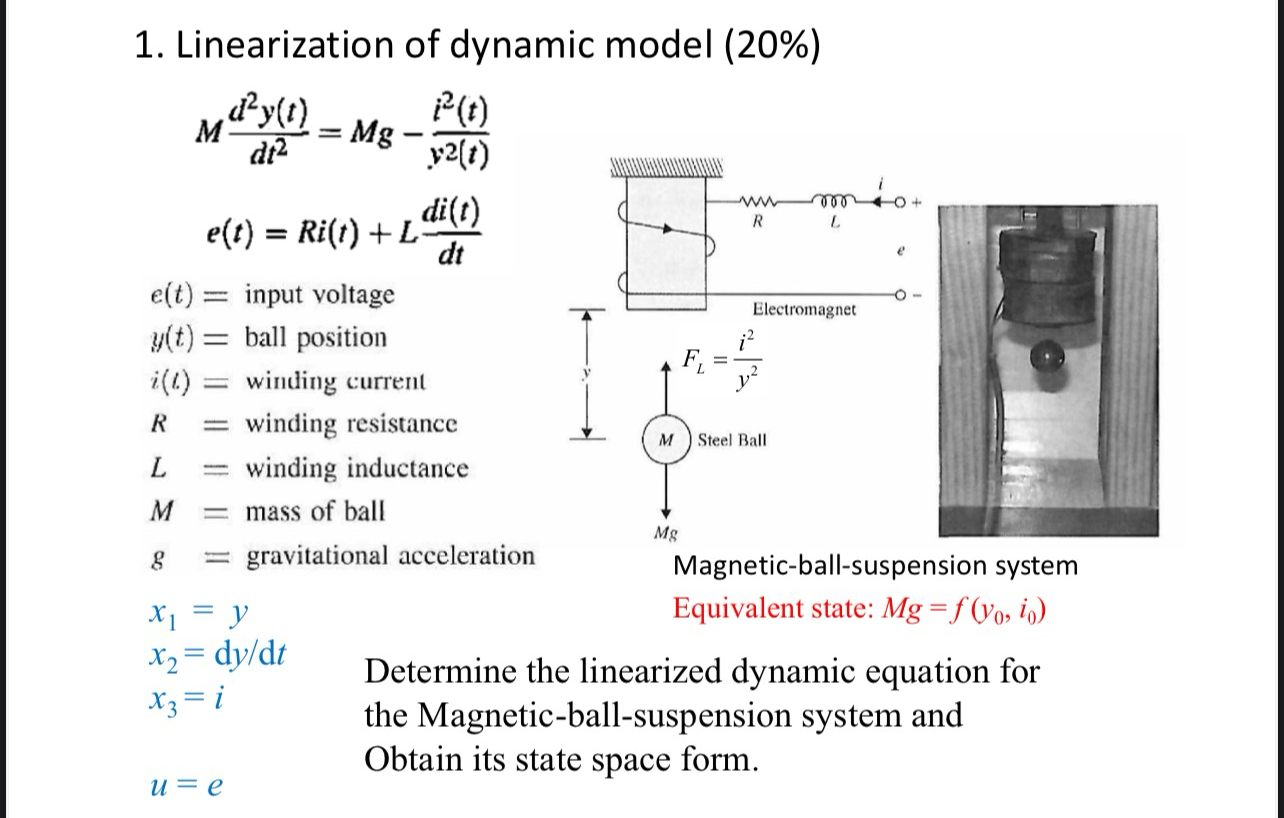 Solved Linearization of dynamic model | Chegg.com