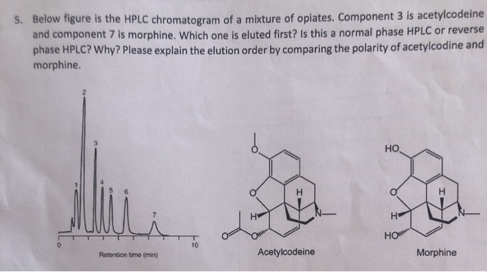 Solved 4. GC-FID is used to determine the alcohol | Chegg.com