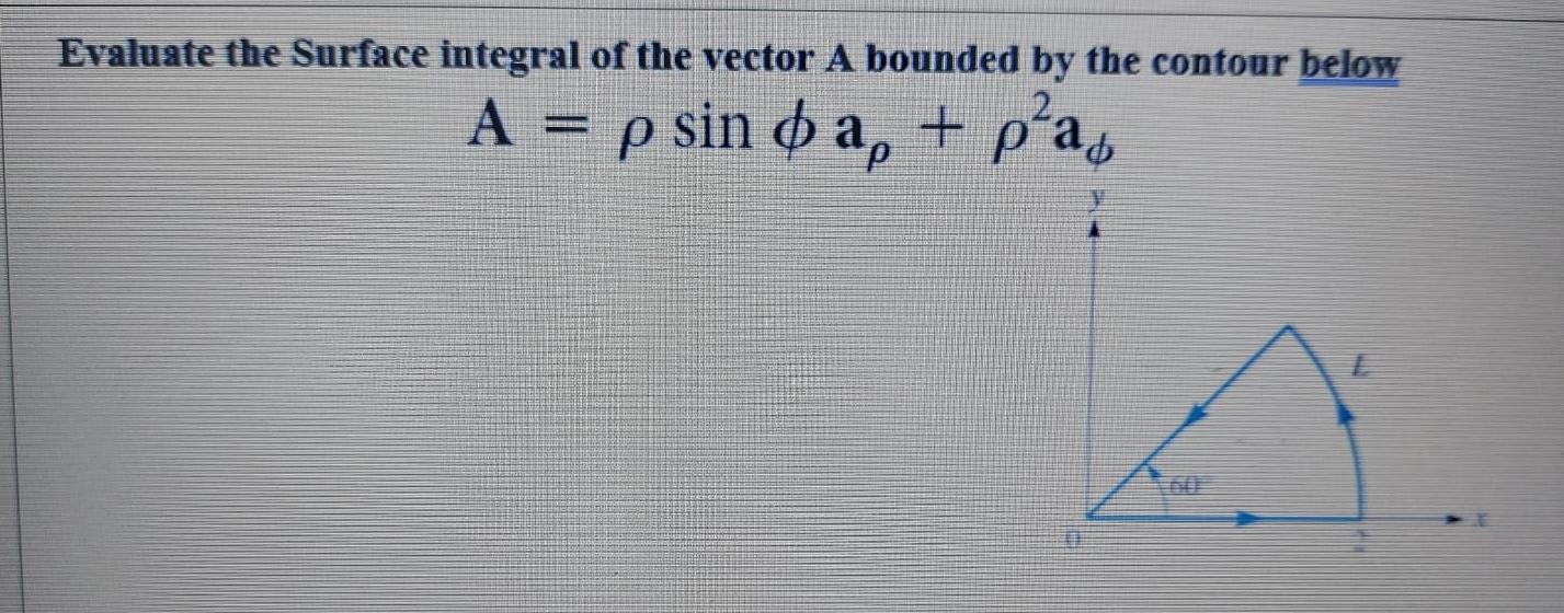 Solved Evaluate the Surface integral of the vector A bounded | Chegg.com