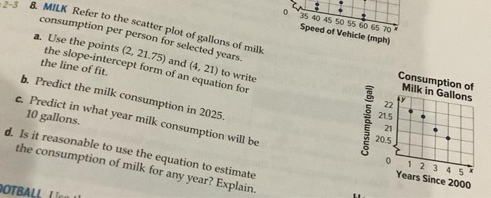 Solved 8. MILK Refer to the scatter plot of gallons of milk | Chegg.com