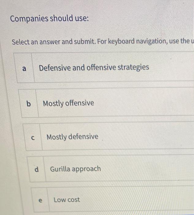 Solved Companies should use: Select an answer and submit. | Chegg.com