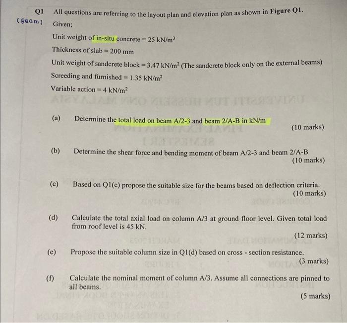 Solved Q1 All questions are referring to the layout plan and | Chegg.com