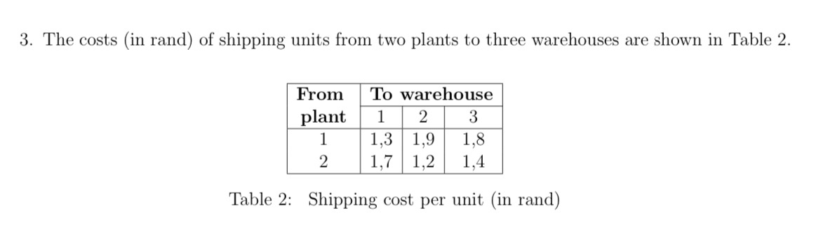 Solved Please write a LATEX CODE that will reproduce the | Chegg.com
