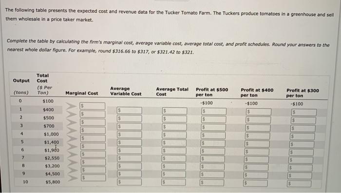 Solved The following table presents the expected cost and | Chegg.com