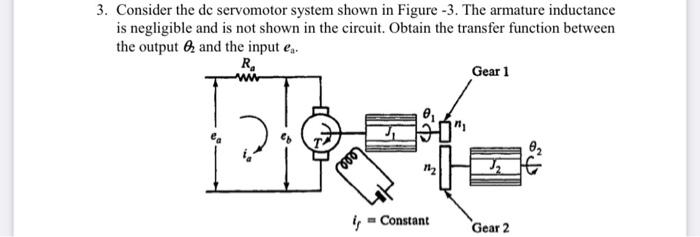 Solved 3. Consider the dc servomotor system shown in Figure | Chegg.com Solved 3. Consider the dc servomotor system shown in Figure | Chegg.com