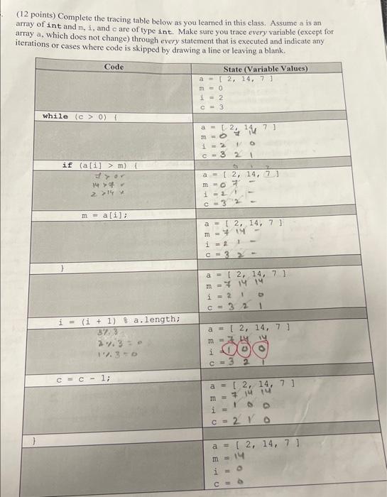 Solved (12 points) Complete the tracing table below as you | Chegg.com