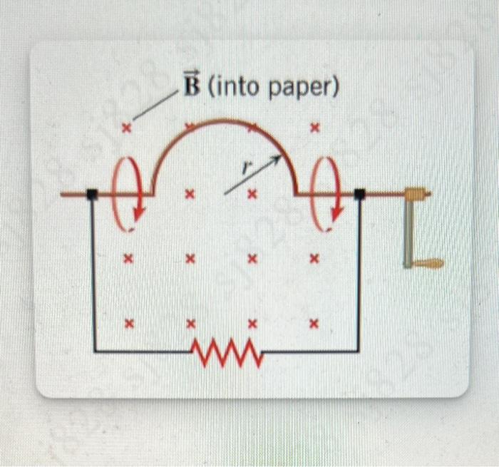 Solved A loop of a wire has the shape shown in the drawing. | Chegg.com