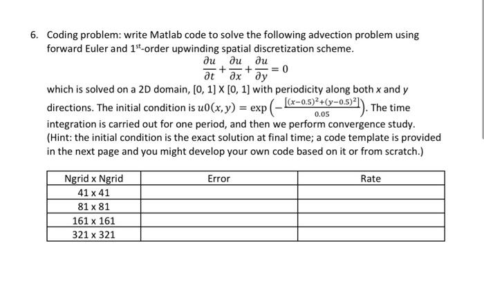 Solved 6 Coding Problem Write Matlab Code To Solve The