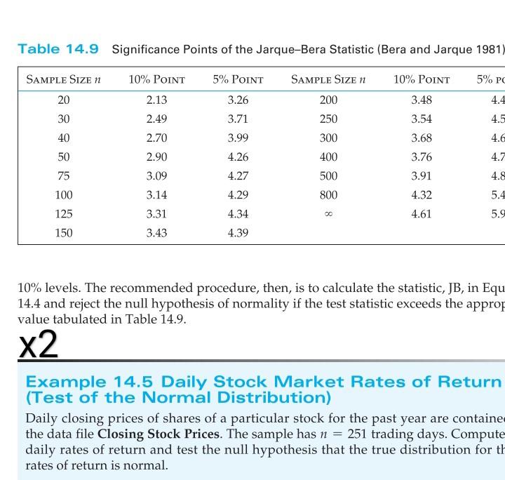 Solved Table 14.9 Significance Points of the Jarque-Bera | Chegg.com