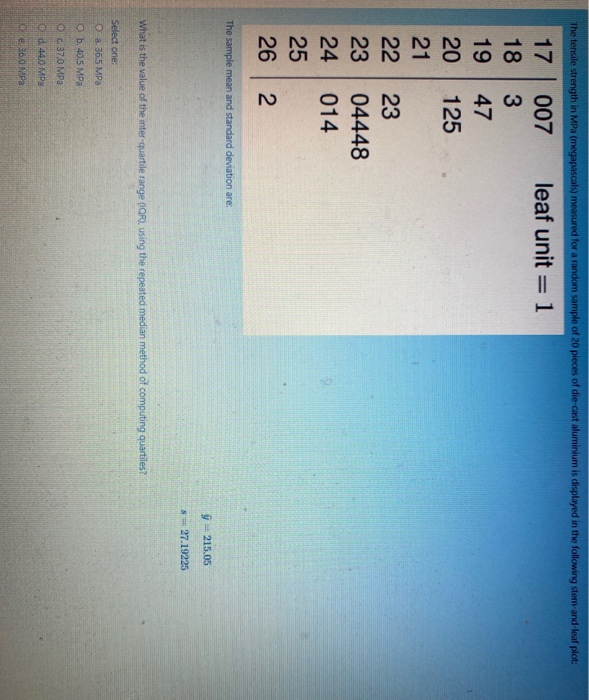 Solved The tensile strength in MPa (megapascals) measured | Chegg.com