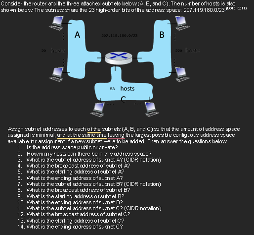 Solved Consider the router and the three attached suknets | Chegg.com