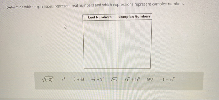Solved Determine which expressions represent real numbers | Chegg.com