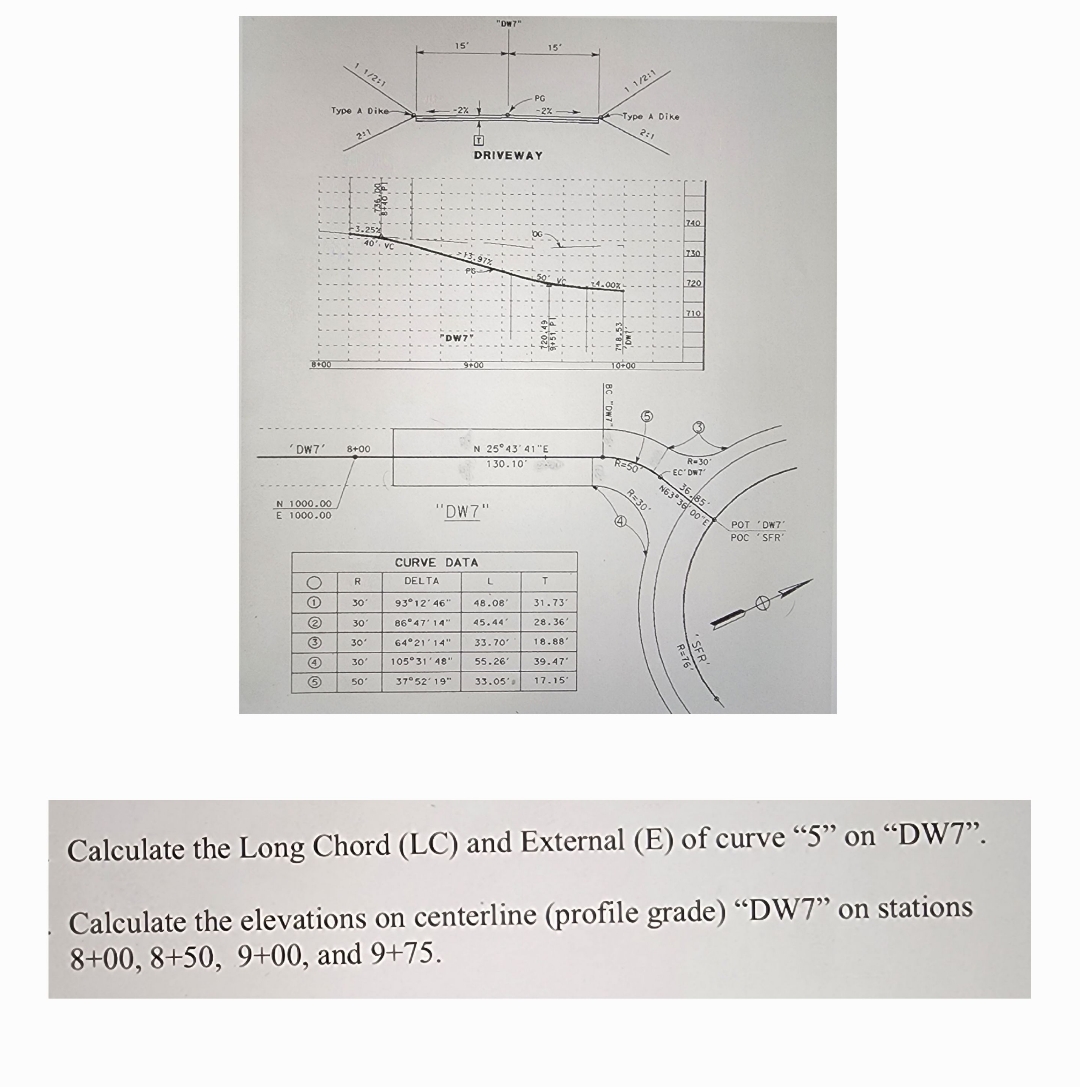 Solved Calculate the Long Chord (LC) ﻿and External (E) ﻿of | Chegg.com