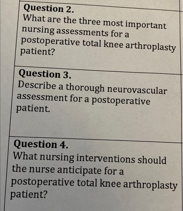 Solved Question 4. What nursing interventions should the | Chegg.com