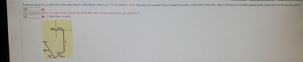 Solved A person going for a walk follows the path shown in | Chegg.com