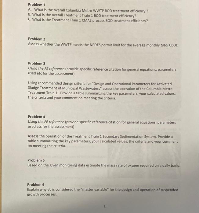 Solved NPDES Effluent Permit Limits Total CBODs: Monthly | Chegg.com