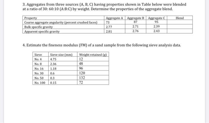 Solved 3. Aggregates from three sources (A, B, C) having | Chegg.com