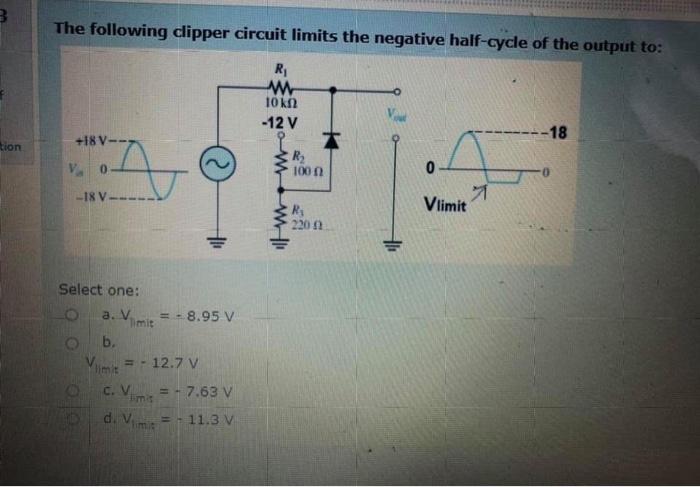 Solved The following clipper circuit limits the negative | Chegg.com