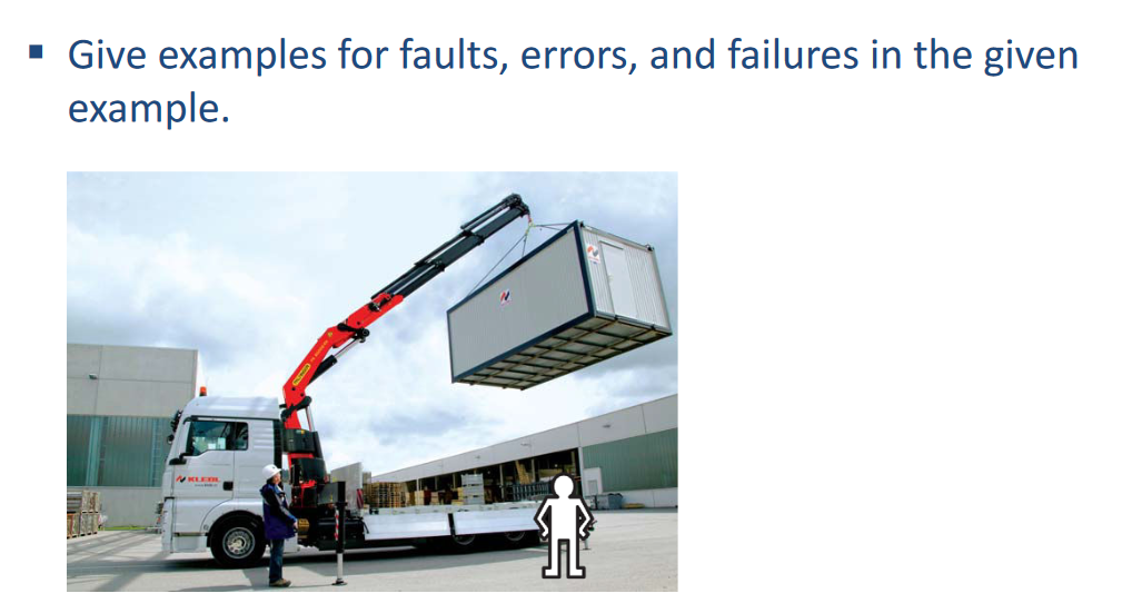Solved Give examples for faults, errors, and failures in the | Chegg.com