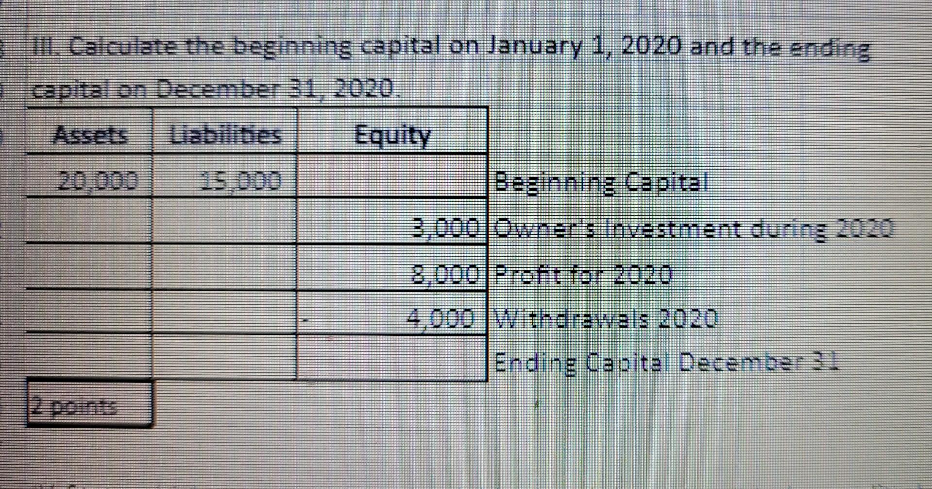 Solved III. Calculate the beginning capital on January 1, | Chegg.com