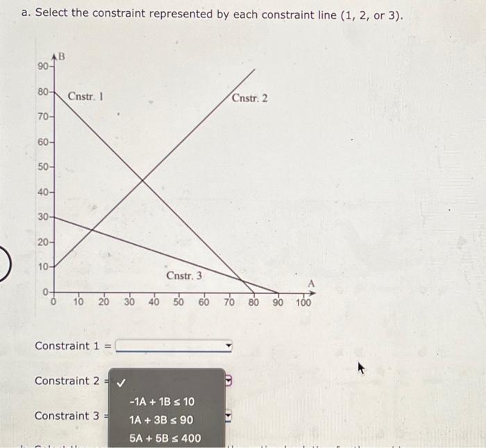 Solved Ia. Select the constraint represented by each | Chegg.com