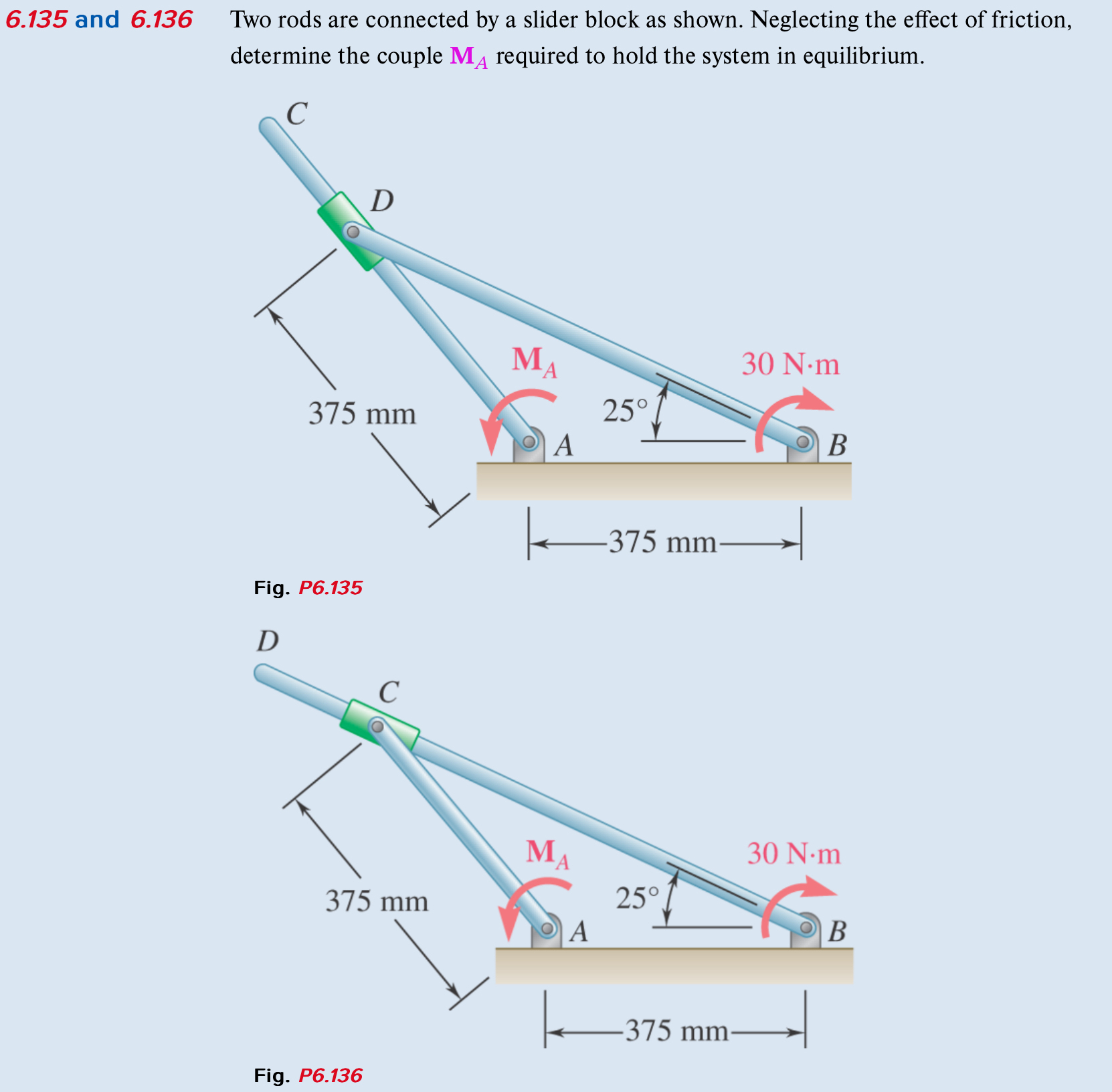 Solved 6.135 ﻿and 6.136 ﻿Two rods are connected by a slider | Chegg.com