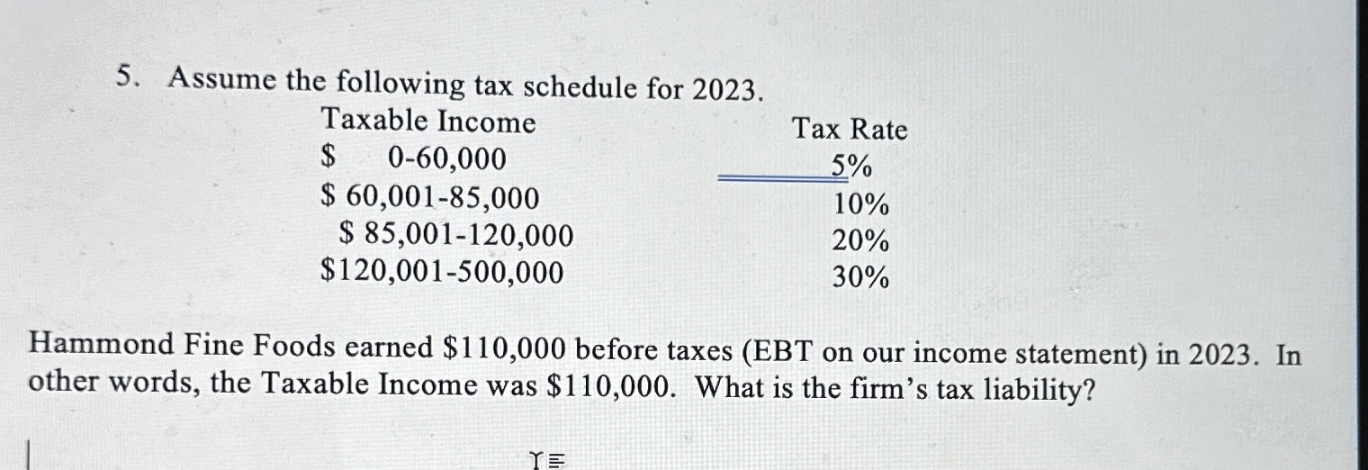 Solved Assume the following tax schedule for | Chegg.com