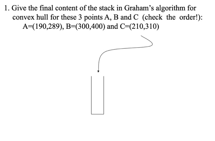 Solved 1. Give the final content of the stack in Graham’s | Chegg.com