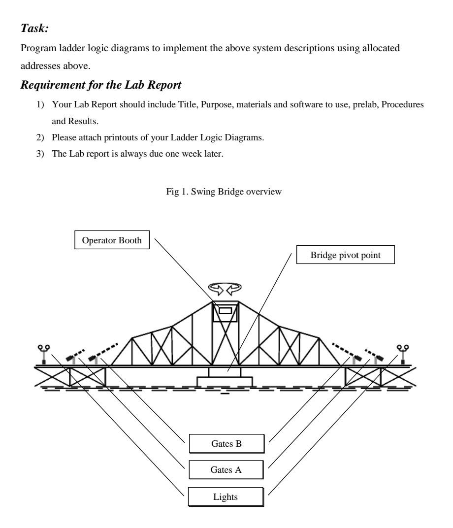 Solved Lab 4: Swing Bridge Purpose This lab is to program | Chegg.com