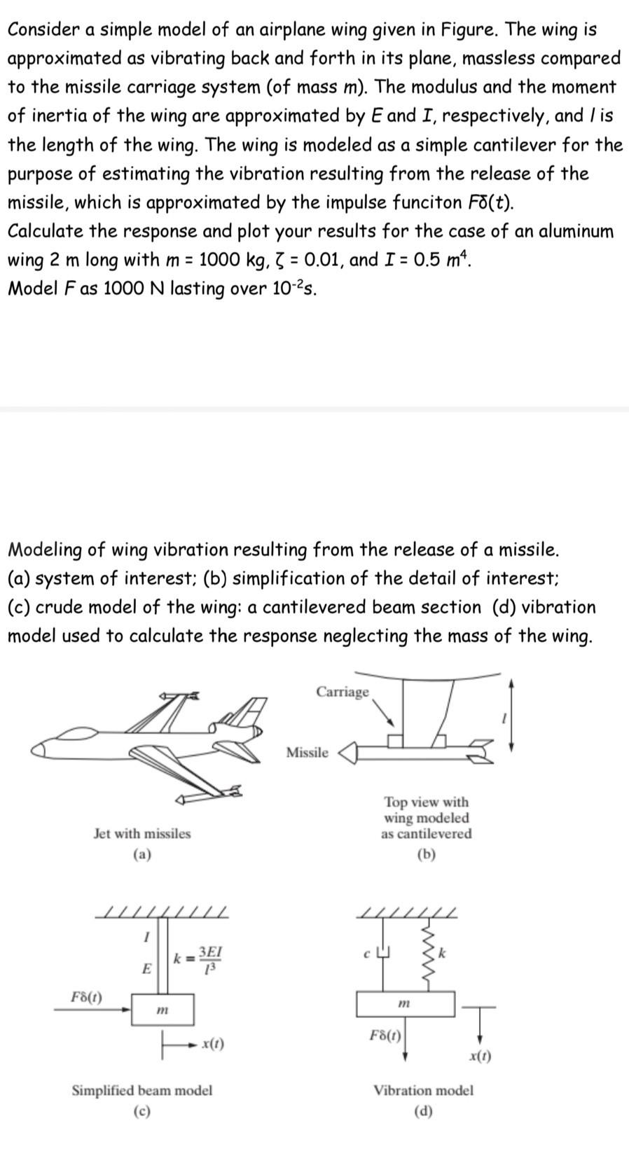 Solved Consider a simple model of an airplane wing given in | Chegg.com