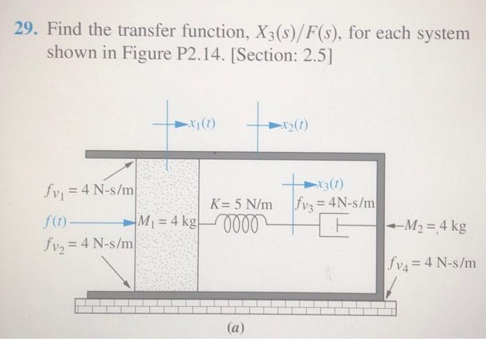 Solved 29. Find the transfer function, X3(s)/F(s), for each | Chegg.com