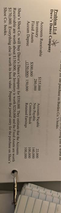 Solved y lul the purchase on Burden Co.'s books. Luung ISO | Chegg.com