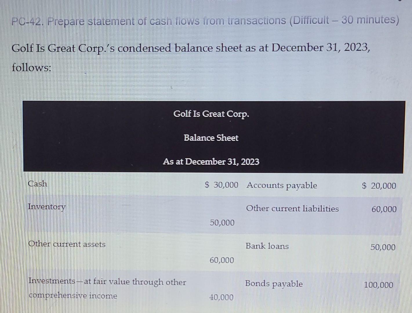 Solved PC-42. Prepare statement of cash flows from | Chegg.com