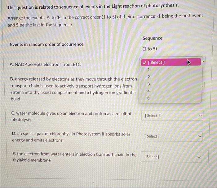Solved This question is related to sequence of events in the | Chegg.com