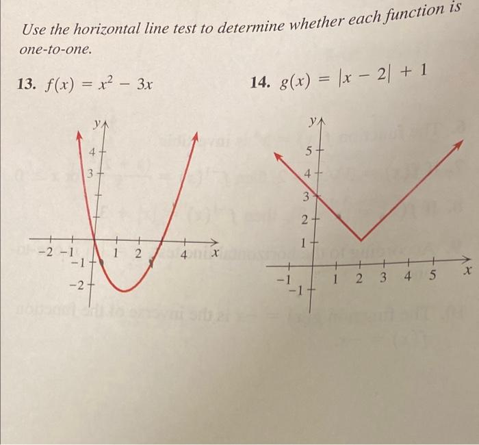 Solved Use the horizontal line test to determine whether | Chegg.com