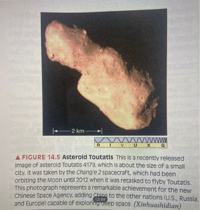 Solved - Calculate the minimum and maximum angular diameter | Chegg.com