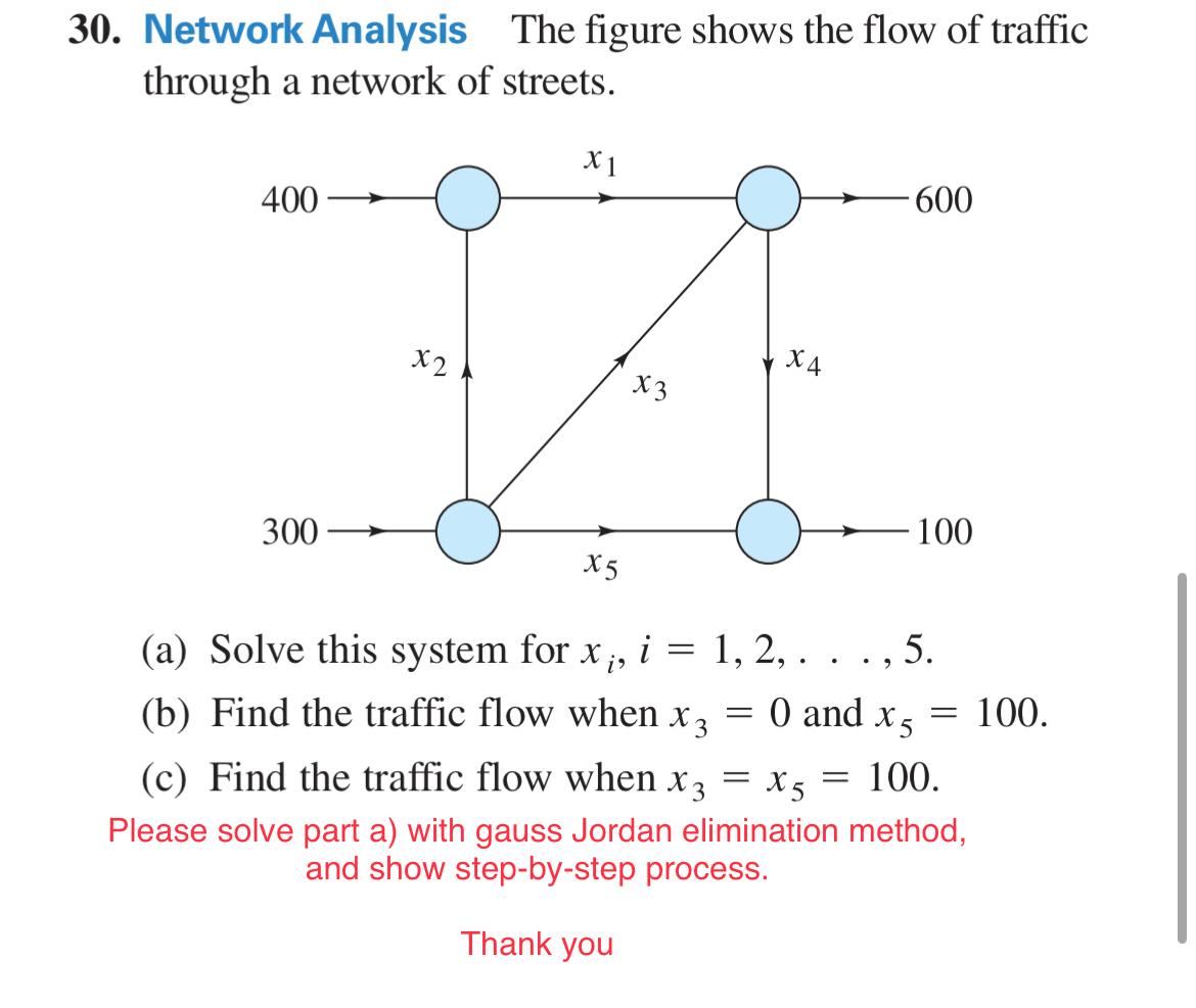 Solved Network Analysis The figure shows the flow of traffic | Chegg.com