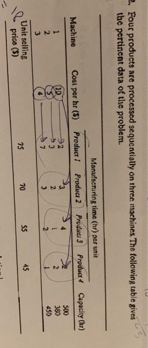 US 2. Four products are processed sequentially on | Chegg.com