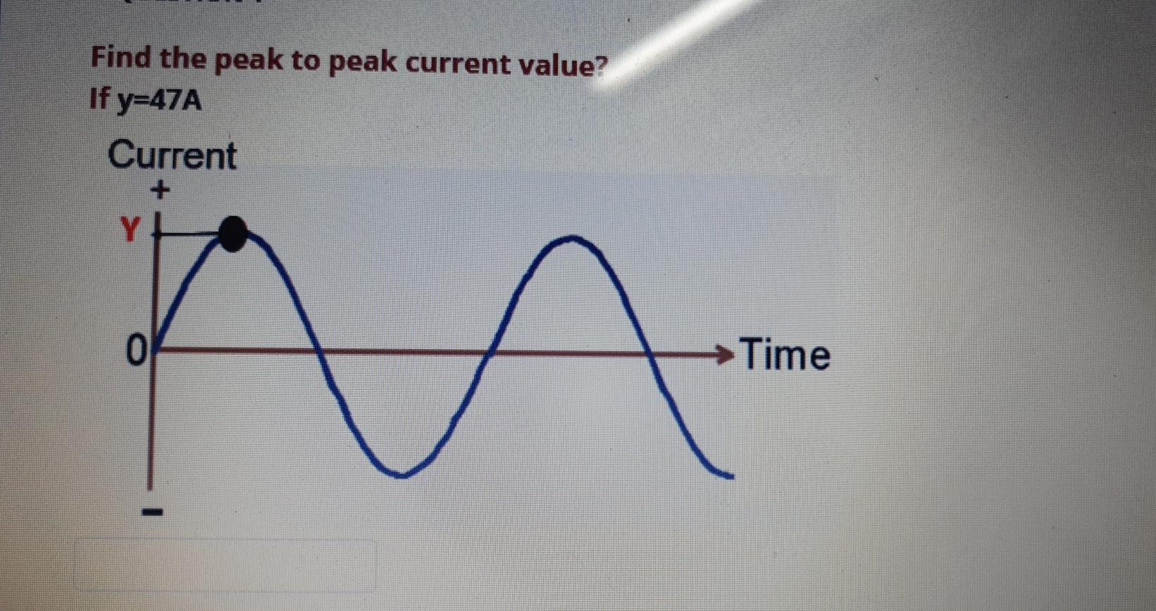 Solved Find the peak to peak current value? If y=47A Current | Chegg.com