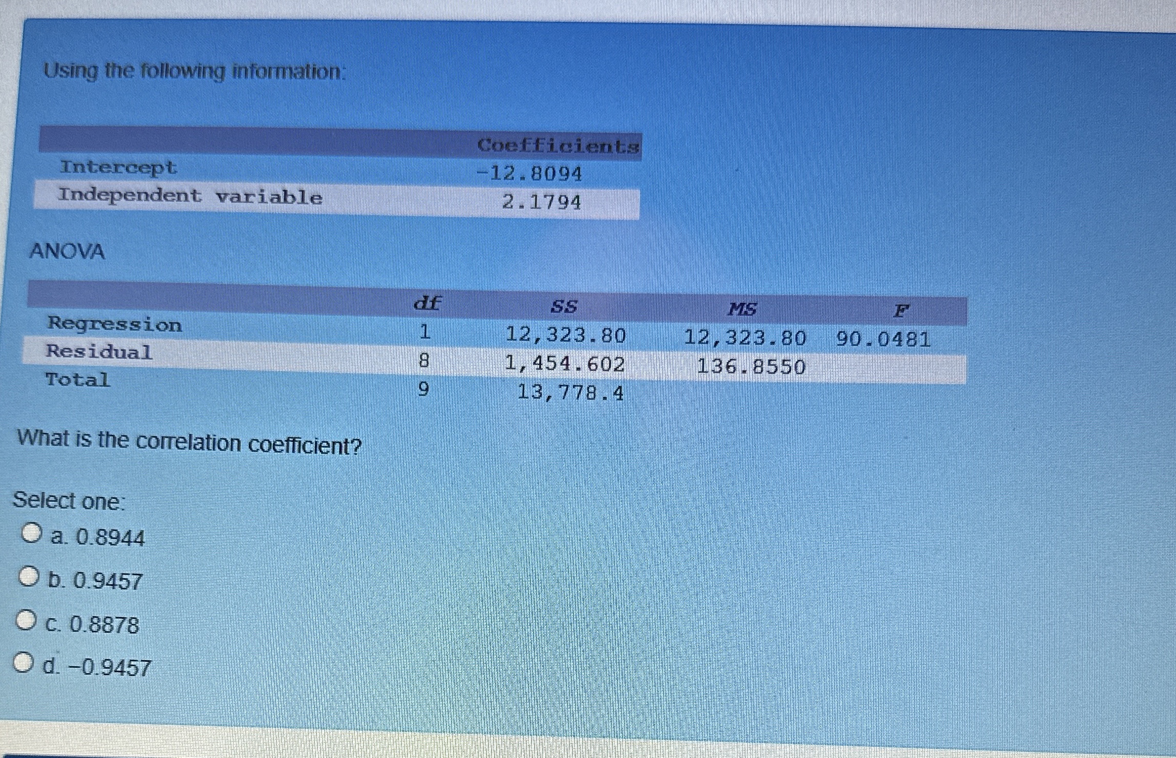 Solved Using the following | Chegg.com