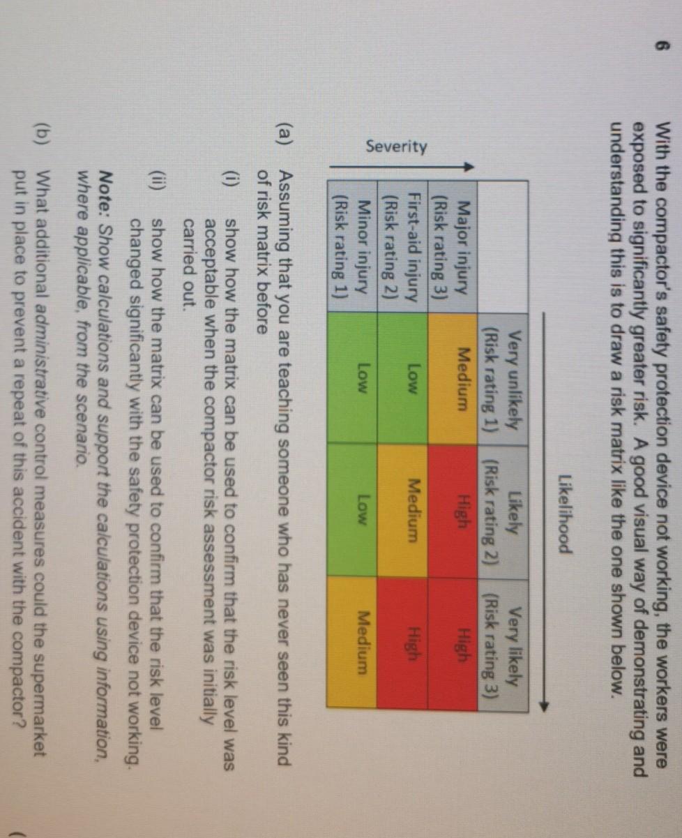 Solved With the compactor's safety protection device not | Chegg.com