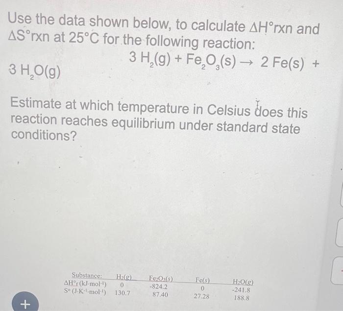 Solved Use the data shown below, to calculate ΔH∘ rxn and | Chegg.com