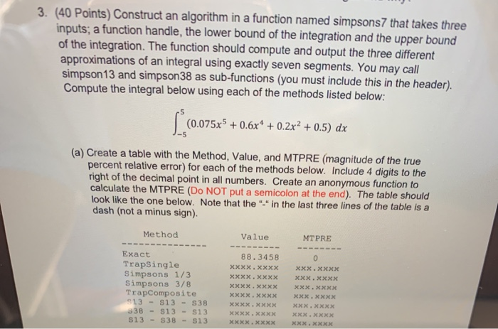 Solved 3 40 Points Construct An Algorithm In A Function 3421