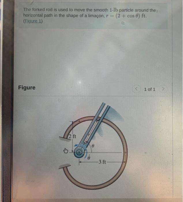 Solved The forked rod is used to move the smooth 1-lb | Chegg.com