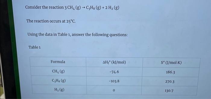 Solved Consider the reaction 3CH4( g)→C3H8( g)+2H2( g) The | Chegg.com