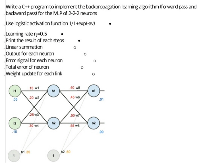 Solved Write a C++ program to implement the backpropagation | Chegg.com