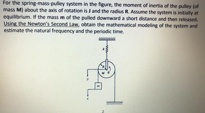 Solved For the spring-mass-pulley system in the figure, the | Chegg.com