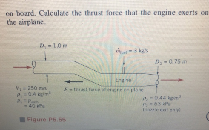 Solved \F2 Figure P5.54 5.55 Figure P5.55 shows the | Chegg.com