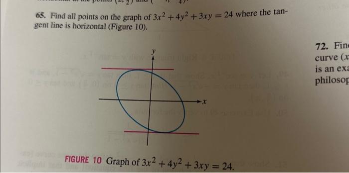 Solved 65. Find all points on the graph of 3x2+4y2+3xy=24 | Chegg.com