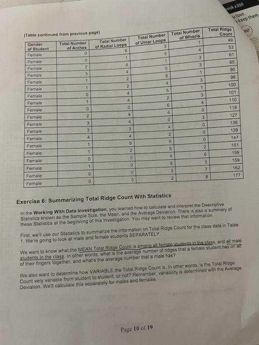 Exercise 5: More Data To Work With The infermation | Chegg.com